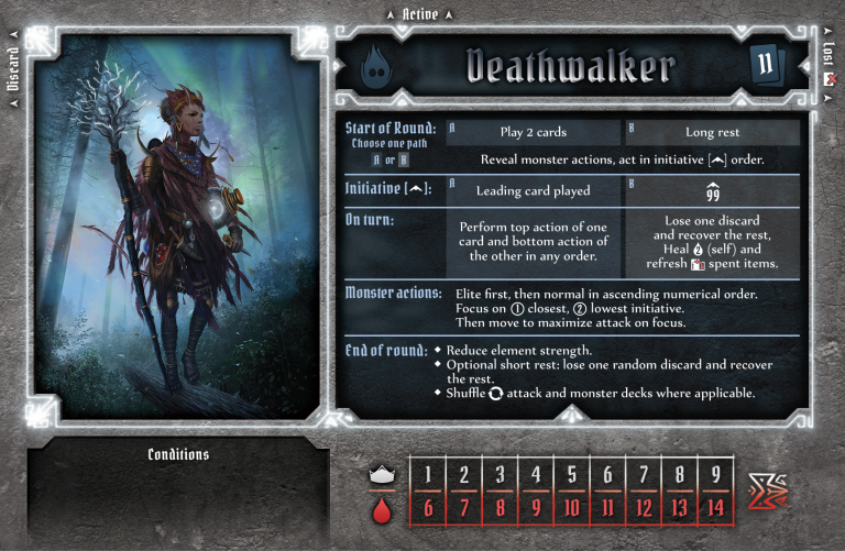 Frosthaven: Deathwalker Overview | All You Can Board